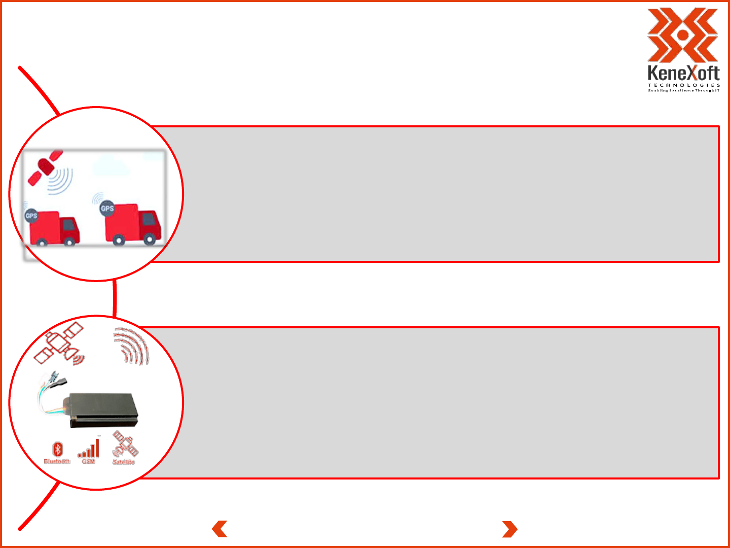 Kenexoft Technologies - GPS enabled Automated Vehicle Tracking Services